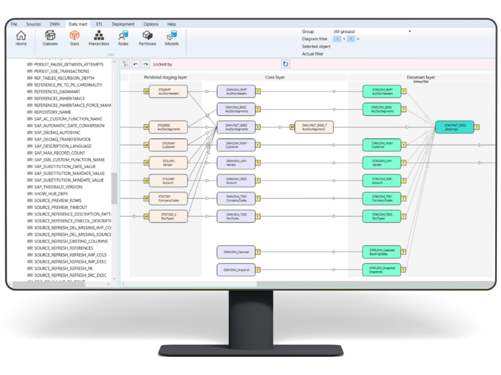 No Code Data Pipeline Solution